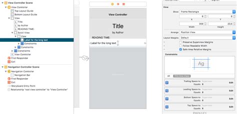ios uitextview inside uiscrollview does not display long text stack
