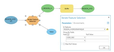 model builder arcmap masadetroit