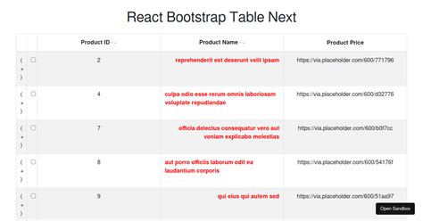 react bootstrap table next codesandbox