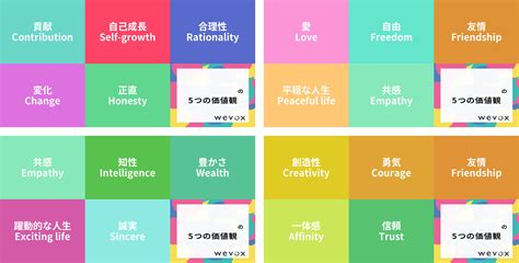 みんなの価値観を知ろう！ Wevoxカードを使ったデザインチームのチービルとは メルカリな日々 Mercan メルカン