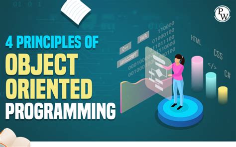 Oop Principles 4 Principles Of Object Oriented Programming