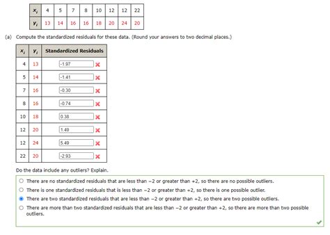 Solved Given Are Five Observations Collected In A Regression