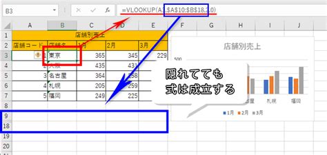 【excel・エクセル】行や列、シートを隠す！非表示にする方法 もりのくまのサクサクoffice