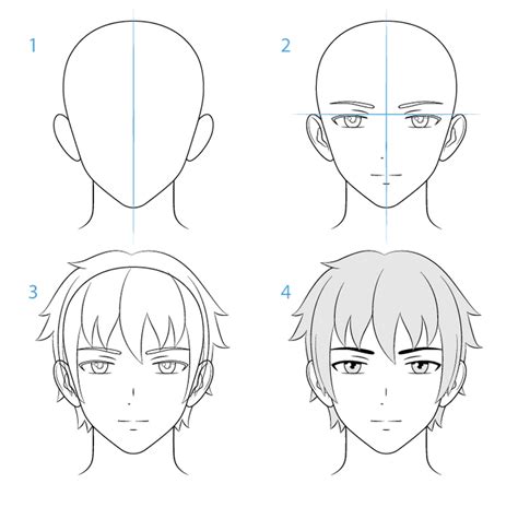 Các Bước Vẽ Anime Dành Cho Người Mới Bắt đầu Học Cách Vẽ Một Nhân Vật