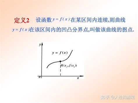导数的几何意义是该函数曲线在这一点上的切线斜率 知乎