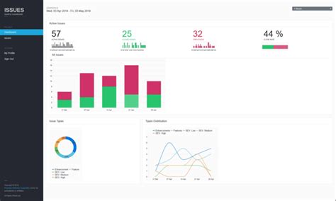 telerik ui for blazor prices