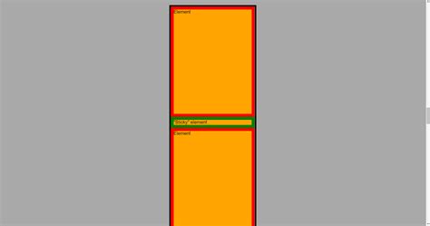 css bidirectional sticky position how it is working