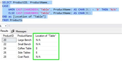 how to find a string within a string in sql server explained with