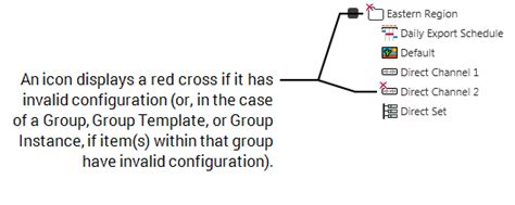 core configuration guide checking for invalid configuration
