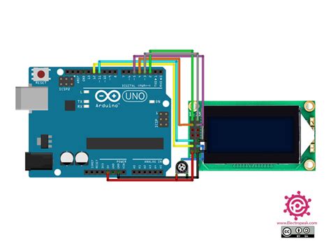 interfacing character lcd modules 0802 1602 2002 2004 with arduino