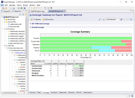 structural coverage analysis rapita systems
