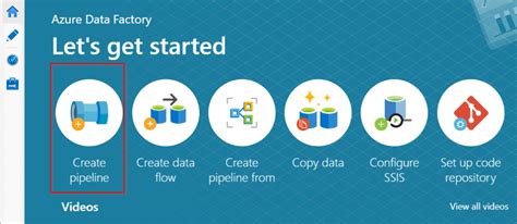 adf copy data copy data from blob storage to a sql database