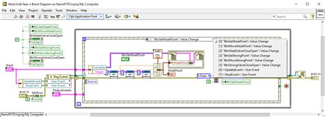 initialization and de initialization page 3 ni community