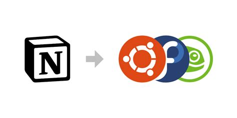 notion · github topics · github