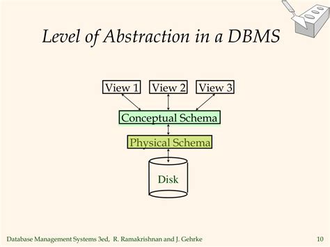 ppt database management systems chapter 1 powerpoint presentation