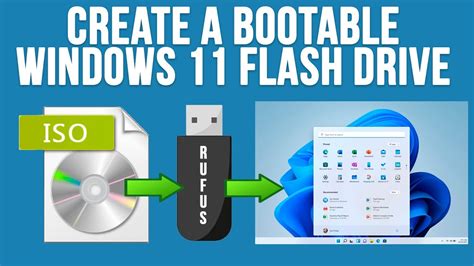 Creating A Bootable Usb Drive For Hp Windows 11 Installation Windows