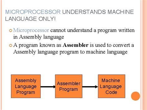 assembly language programming of 8085 presentation by shehrevar