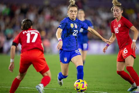 Breaking Down The Full 2023 Uswnt Womens World Cup Roster Whos Who