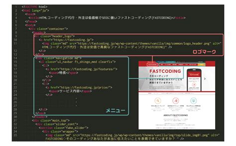 【初心者向け】html、css、javascriptの違いと役割について fastcoding blog