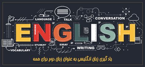 یادگیری زبان انگلیسی به عنوان زبان دوم به زبان ساده برای همه افراد