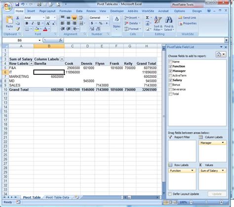 how to use pivot tables in microsoft excel turbofuture