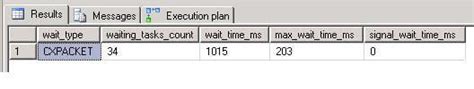 a closer look at cxpacket wait type in sql server