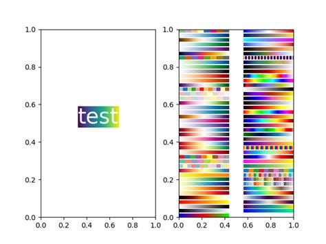 bboximage demo — matplotlib 3 5 3 documentation