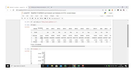 python setting up indexes and analysing data in jupyter stack overflow