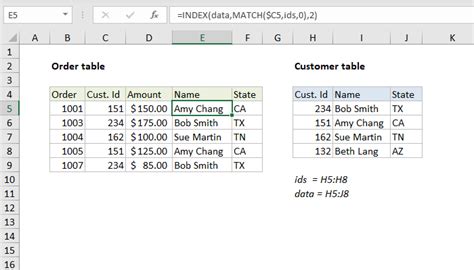 how to transfer data from one table another in excel
