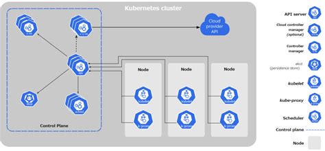 docker 的 2020，实 鼠 不易！ java技术栈 分享最新最主流的java技术