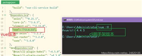 vue cli4打包找不到静态文件 页面空白 csdn博客