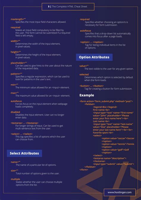 html cheat sheet new html5 tags included in pdf and