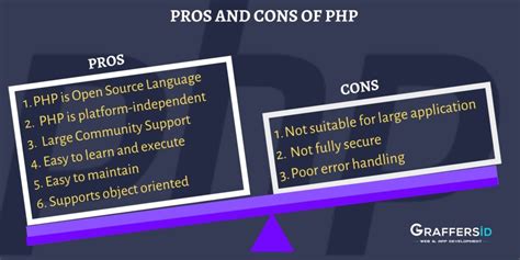php vs node js which is better for your development project