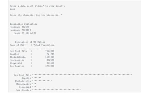 solved 17 2 project 2 statistics and visualization of da