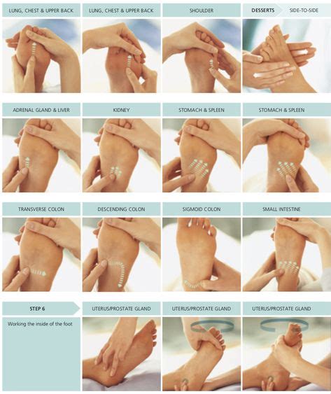 Les 400 Meilleures Images De Massages En 2020 Acupression