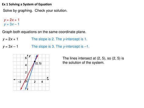 Ppt 6 1 Solving Systems By Graphing Powerpoint Presentation Free