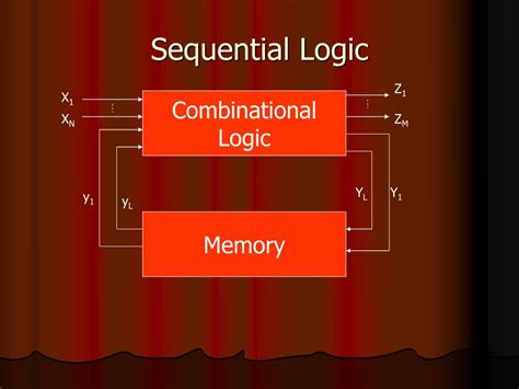 ppt digital logic design powerpoint presentation free download id
