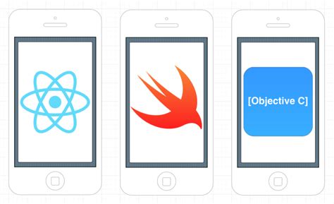swift in react native save remote videos to ios by abdul basit medium