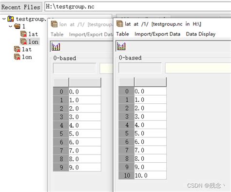 python netcdf4中group的使用 nc文件中group csdn博客