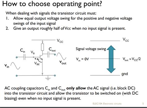how do coupling capacitors in transistor not affect biasing