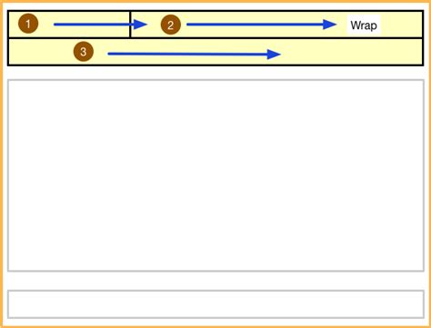 ac2017 flex layout