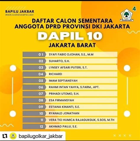 Pemilu 2024 Tinggal 40 Hari Lagi Berikut 12 Nama Caleg Partai Golkar