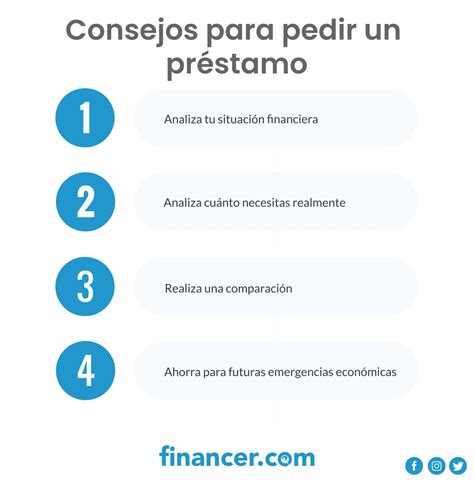 7 Consejos Para Pedir Un Préstamo En 2024
