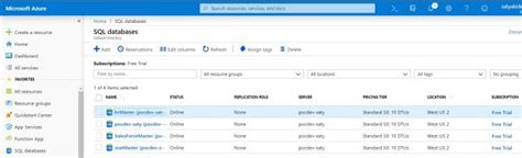 sql satyaki de s blog