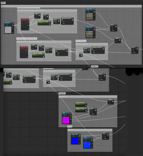 pin on ue4 material function
