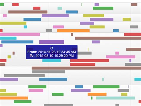 7 best timeline generators in javascript and css css script