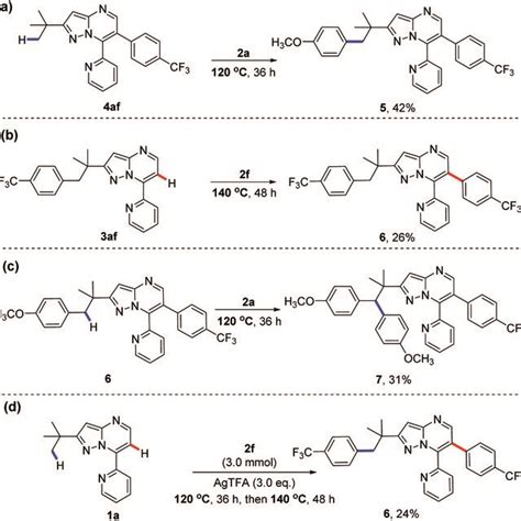 Sequential C Sp³ H And C Sp² H Arylation Reactions All Reactions