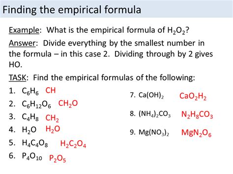 Empirical Formula And Molecular Formula Calculations Gcse 9 1
