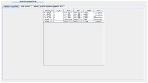 java jtable appears smaller stack overflow