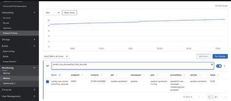 application monitoring in openshift 4 3